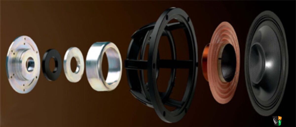 TAD TL-0701 Woofers - Used in TAD Compact Evolution CE1 $40k ...